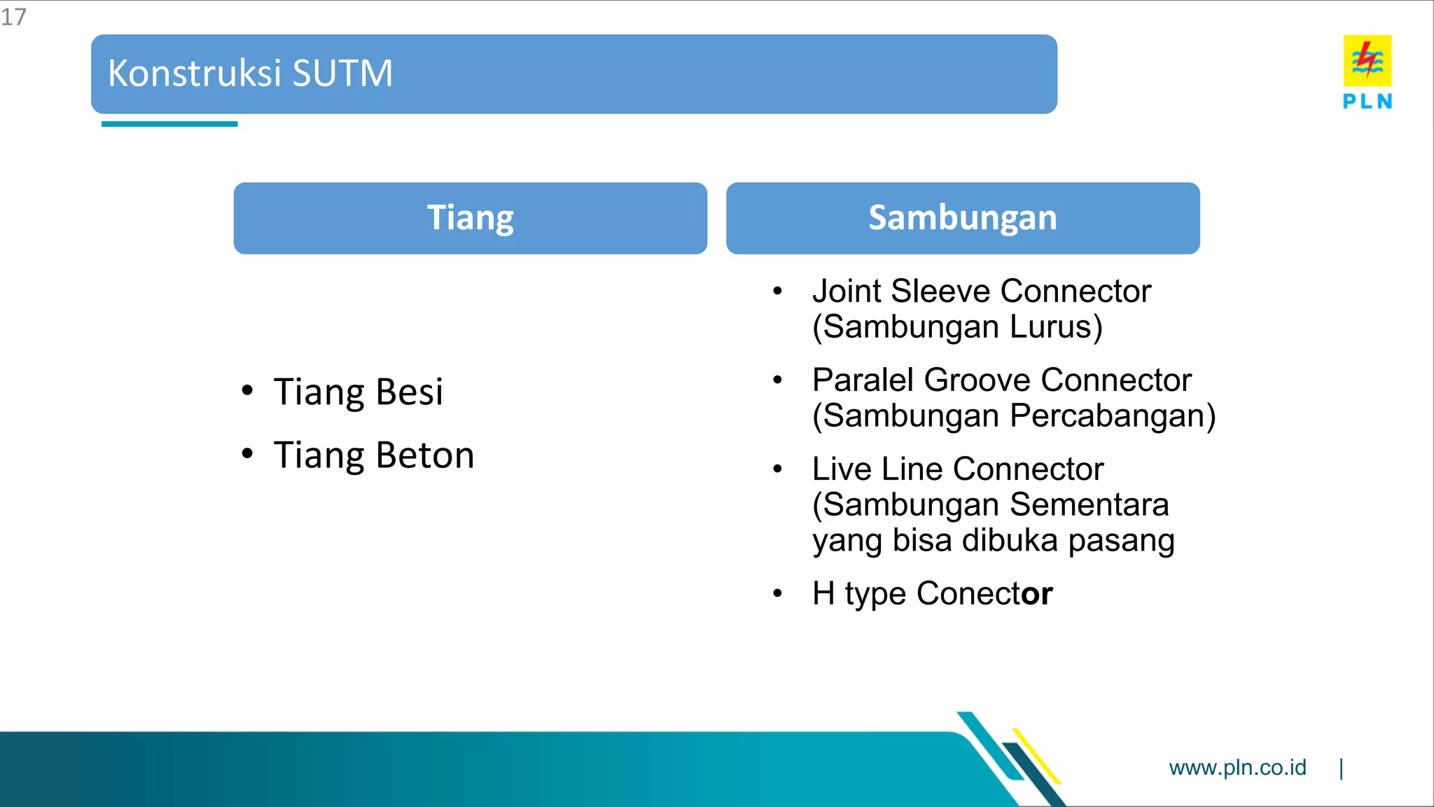 DIstribusi Tenaga Listrik.pptx