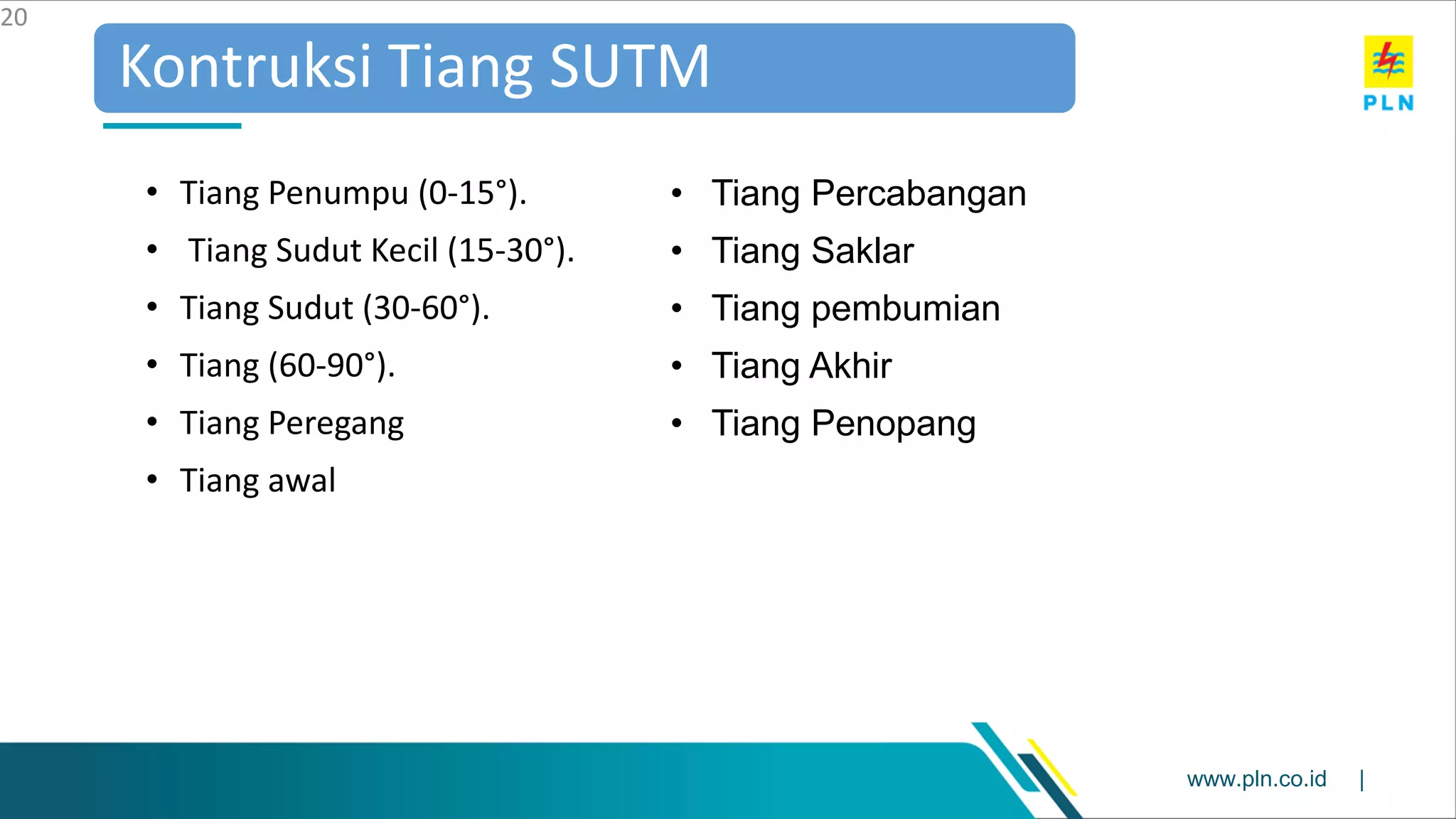 DIstribusi Tenaga Listrik.pptx