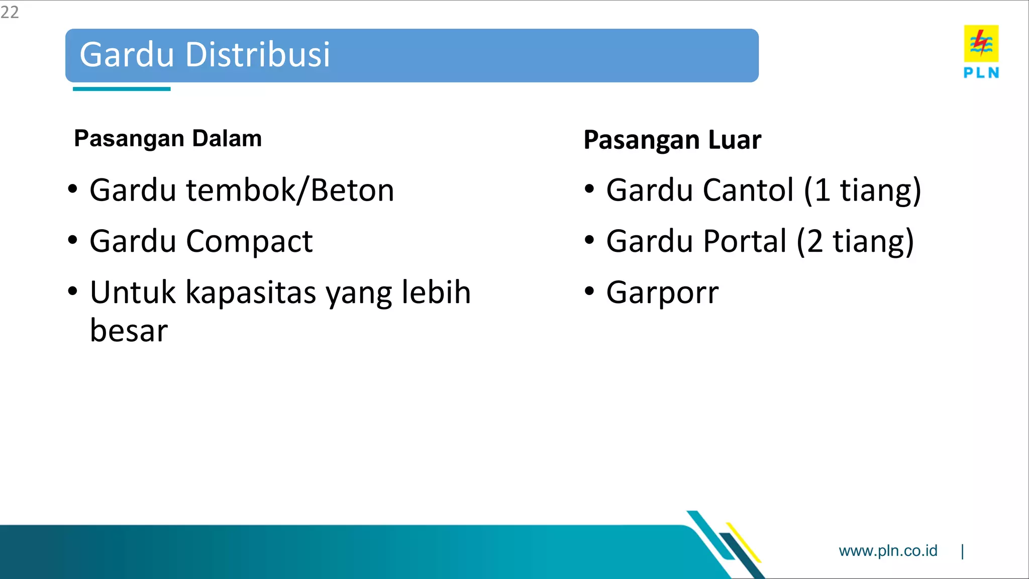 DIstribusi Tenaga Listrik.pptx