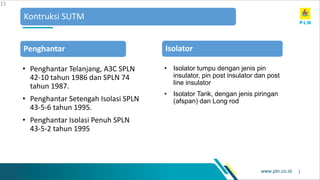 DIstribusi Tenaga Listrik.pptx