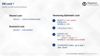 Distributed Lock Manager | PDF
