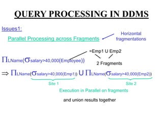 Distributed design and architechture .ppt