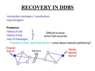 Distributed design and architechture .ppt