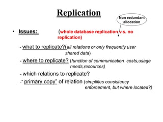 Distributed design and architechture .ppt