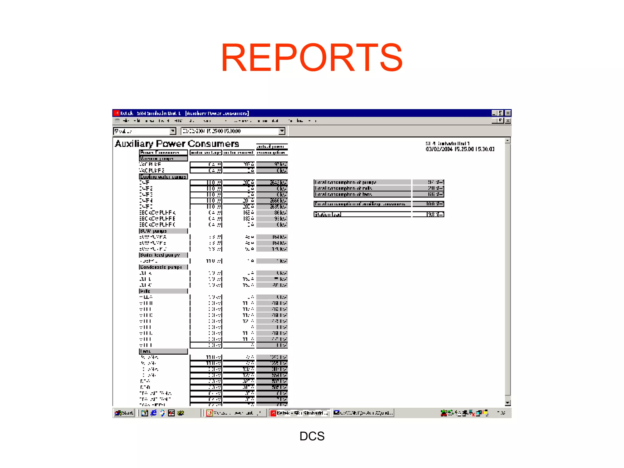 Distributed Control System Ppt