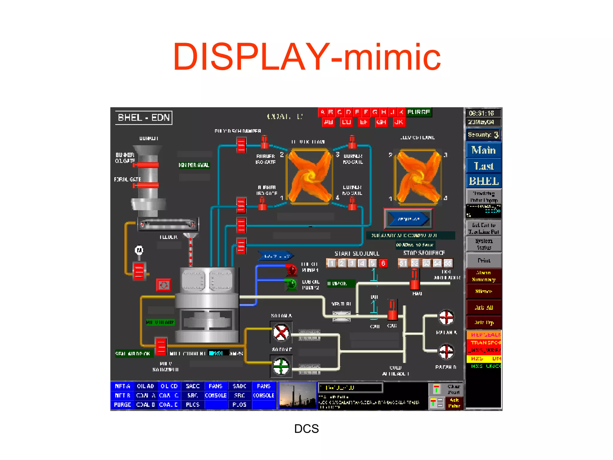Distributed Control System | PPT
