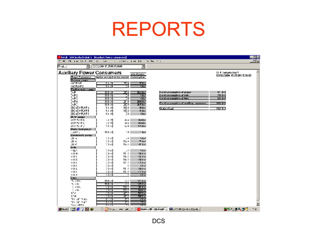 Distributed Control System | PPT Distributed Control System | PPT