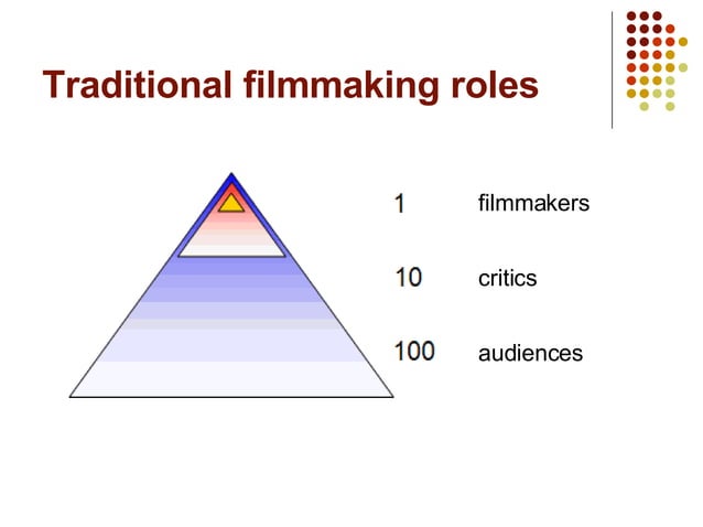 Distributed Creativity - Creativity & Cognition 2007 | PPT