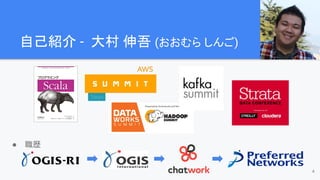 Akkaで分散システム入門 | PDF | Databases | Computer Software and Applications