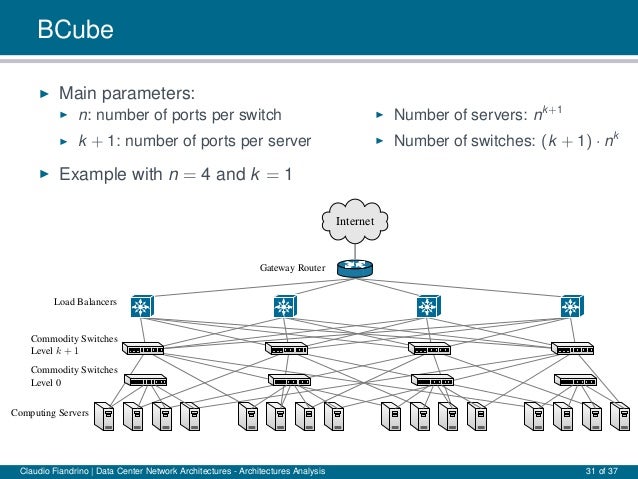 Distributed Systems And Middleware