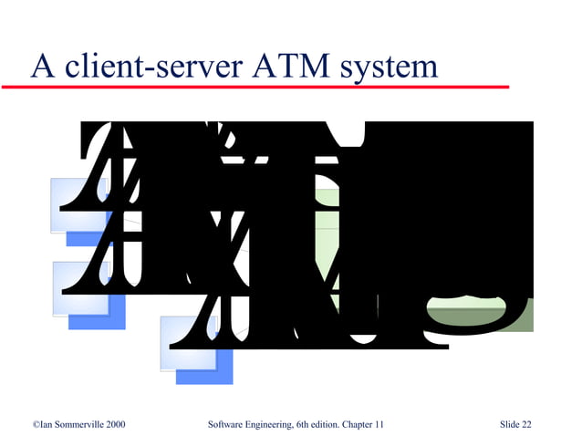 Distributed Systems Architecture in Software Engineering SE11 | PPT