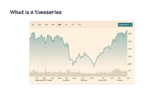 Distributed Timeseries Database In Go (gophercon India 17) | PPT