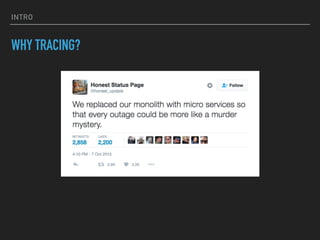 Distributed Tracing | PPT