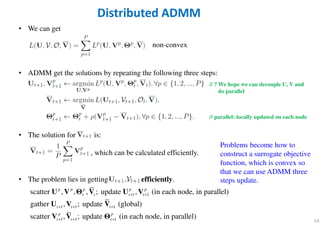 Distributed ADMM | PPT