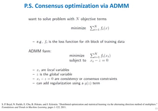 Distributed ADMM | PPT
