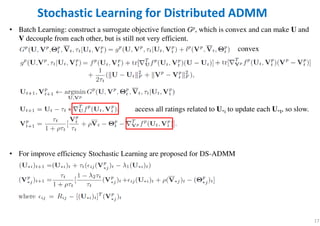 Distributed ADMM | PPT