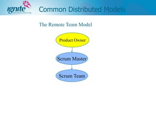 Distributed Agile Development | PPT