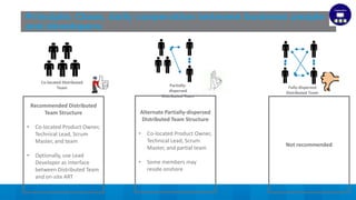 Distributed agile- exec level briefing | PPT