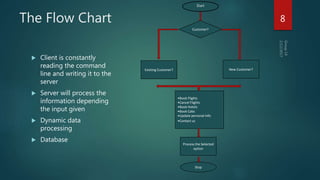 Distributed airline reservation system | PPT