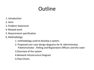 Distributed algorithm for electronic voting system | PPT