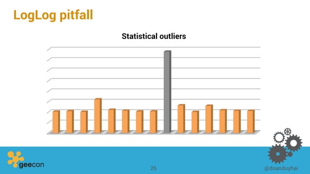 Distributed algorithms for big data @ GeeCon | PPT