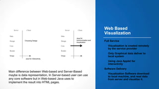 Distributed and Collaborative Visualization | PPTX