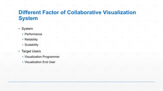 Distributed and Collaborative Visualization | PPTX