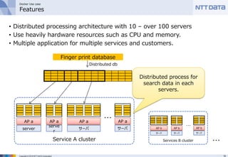 Distributed application usecase on docker | PDF | Operating Systems | Computer Software and ...