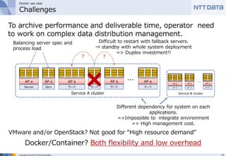Distributed application usecase on docker | PDF | Operating Systems | Computer Software and ...