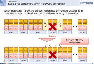 Distributed application usecase on docker | PDF | Operating Systems | Computer Software and ...