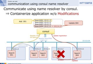 Distributed application usecase on docker | PDF | Operating Systems | Computer Software and ...
