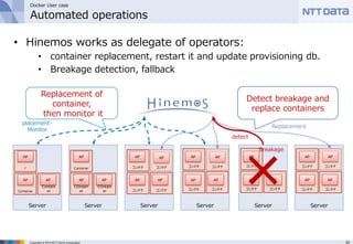Distributed application usecase on docker | PDF | Operating Systems | Computer Software and ...