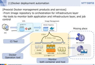 Distributed application usecase on docker | PDF | Operating Systems | Computer Software and ...