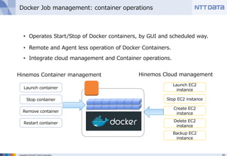 Distributed application usecase on docker | PDF | Operating Systems | Computer Software and ...