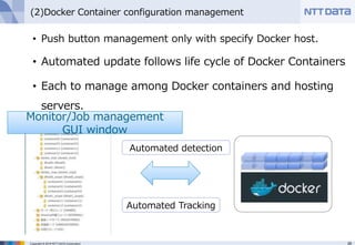 Distributed application usecase on docker | PDF | Operating Systems | Computer Software and ...