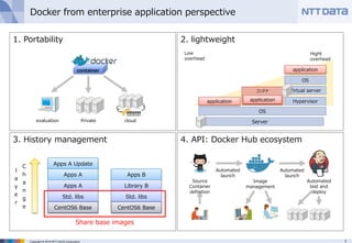 Distributed application usecase on docker | PDF | Operating Systems | Computer Software and ...