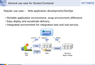 Distributed application usecase on docker | PDF | Operating Systems | Computer Software and ...