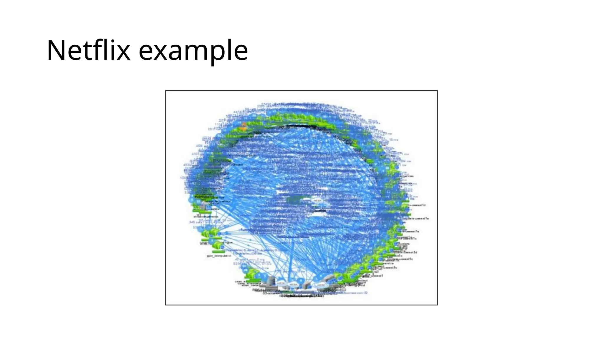 Distributed systems: design, principles and experiencies | PPTX