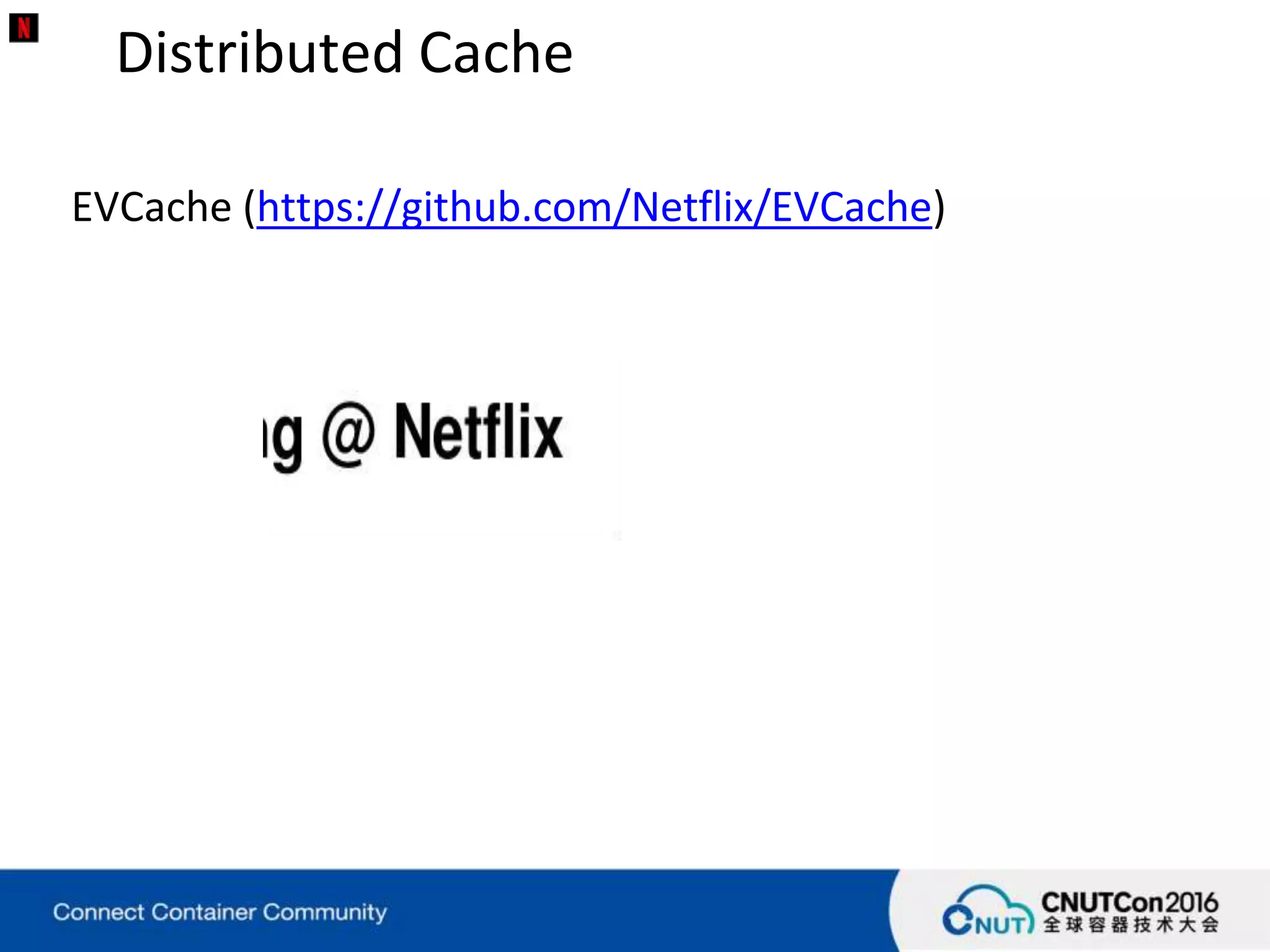 Distributed Architecture In A Cloud Native Microservices Ecosystem Ppt