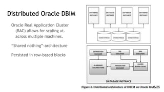 Distributed architecture of oracle database in memory | PPTX