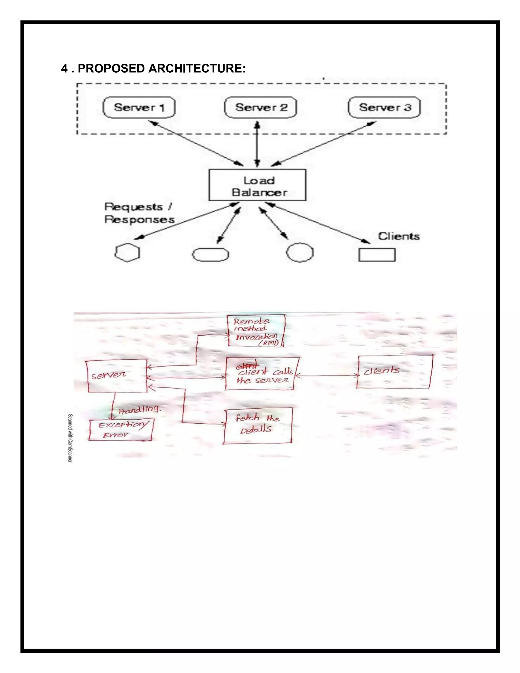 Distributed banking system using rmi project | PDF