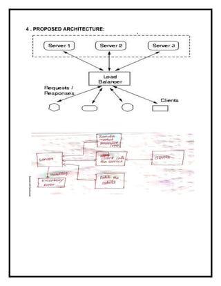 Distributed banking system using rmi project | PDF