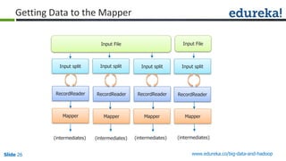 Distributed Cache With MapReduce | PDF