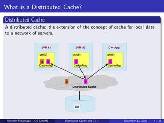 Distributed Cache, bridging C++ to new technologies (Hazelcast) | PDF