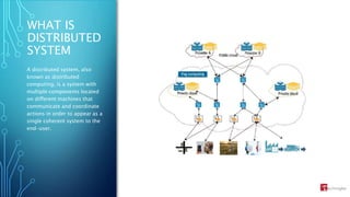 Distributed Caching - Cache Unleashed | PPT