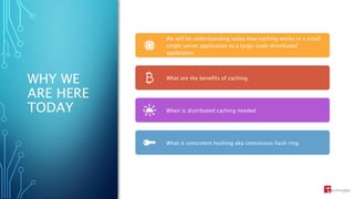 Distributed Caching - Cache Unleashed | PPT