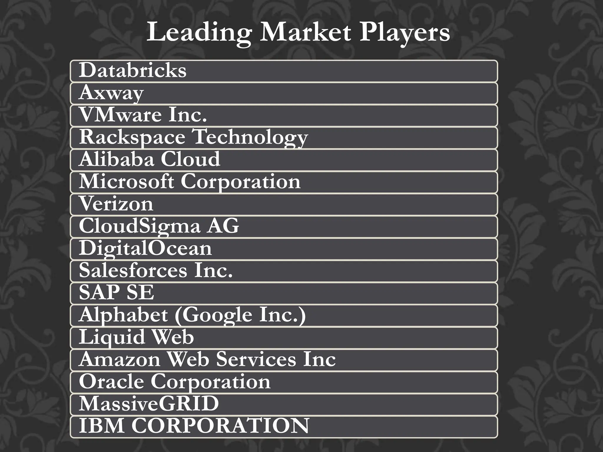 Distributed Cloud Market | PPT