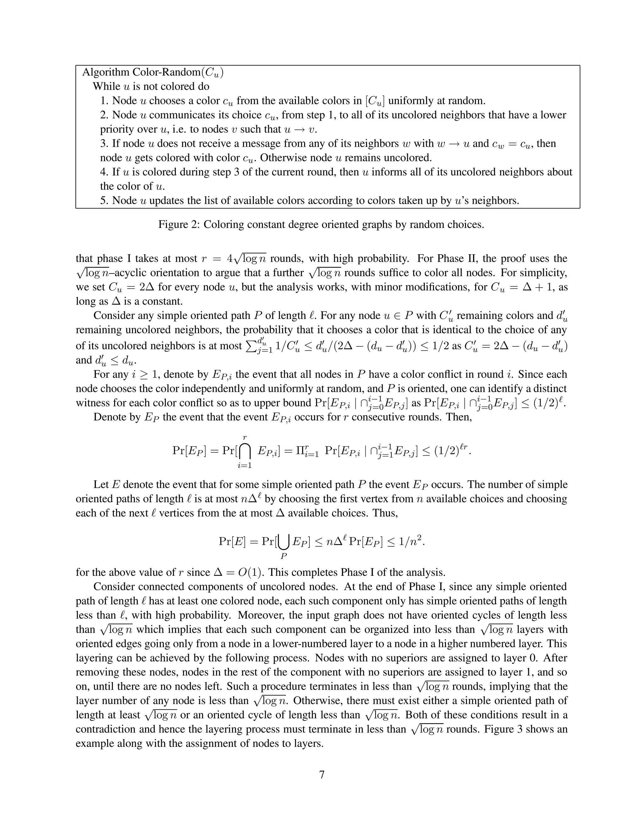 Distributed coloring with O(sqrt. log n) bits | PDF
