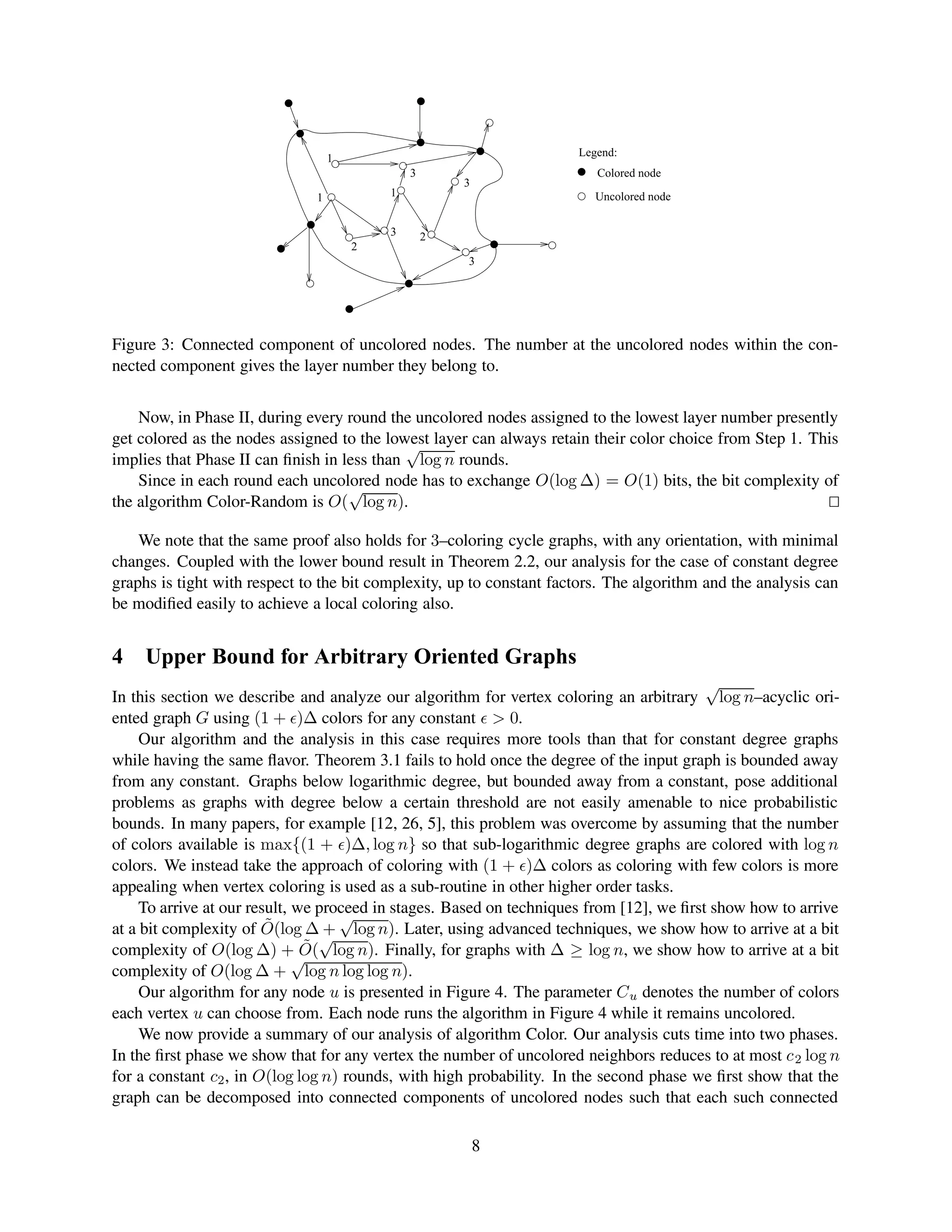Distributed coloring with O(sqrt. log n) bits | PDF