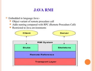 Distributed computing | PPT